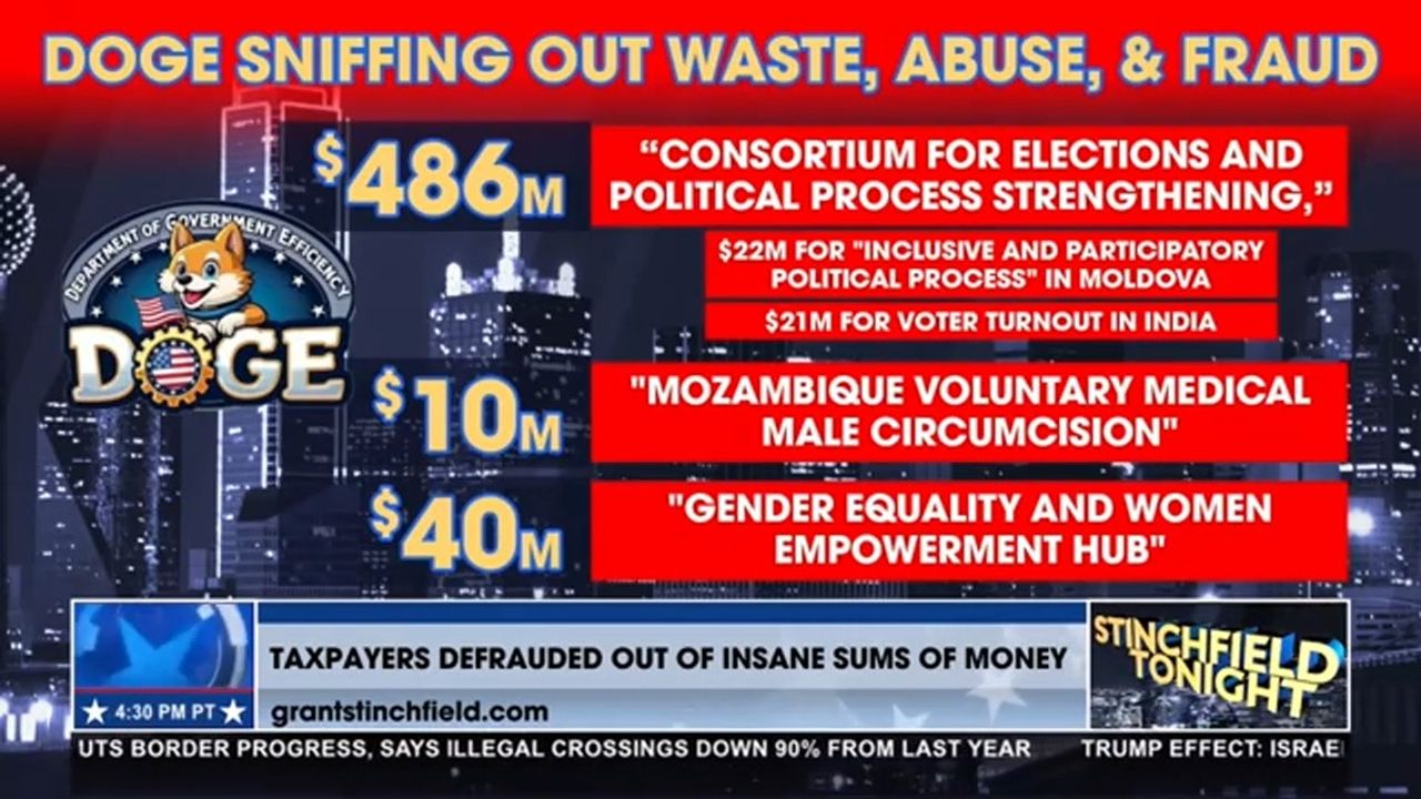 Dems Defend The Indefensible - Brighteon .com