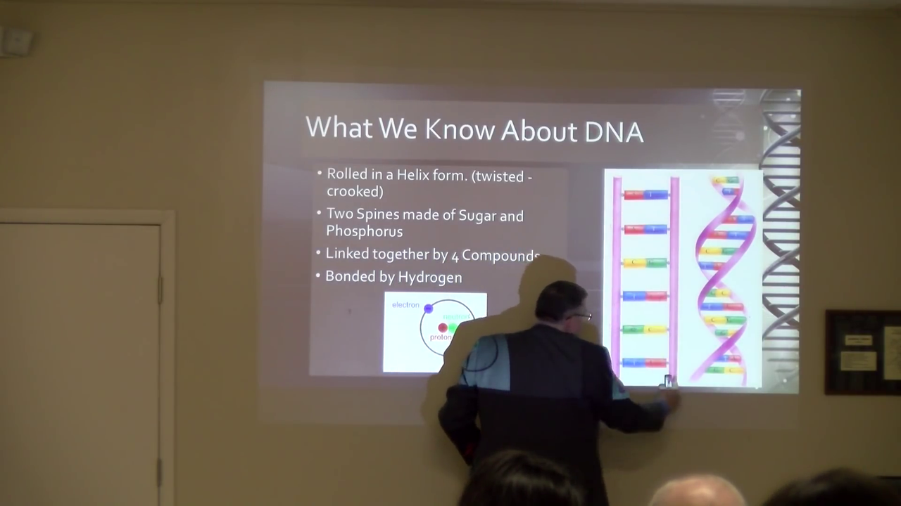 "What We Know About DNA and Gods Word" - Michael Hoggard examines DNA ...