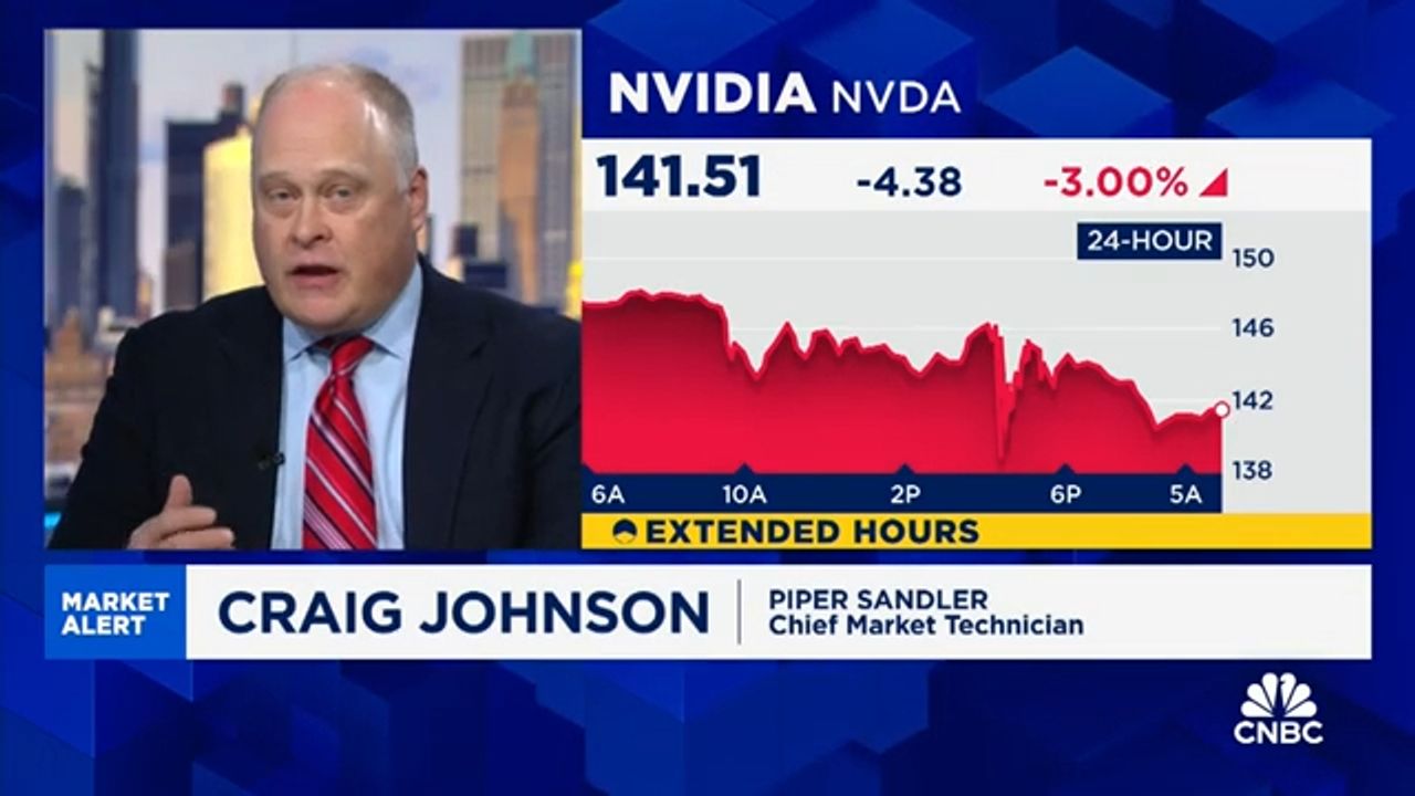 Johnson: Bitcoin is breaking out, targeting $130,000 - Brighteon.com