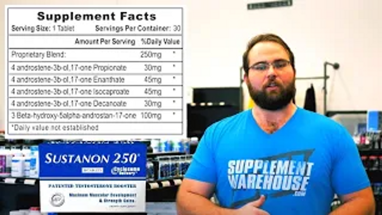 Hi-Tech Sustanon 250 ProHormone Explainer Video & Overview 💪💪 ...