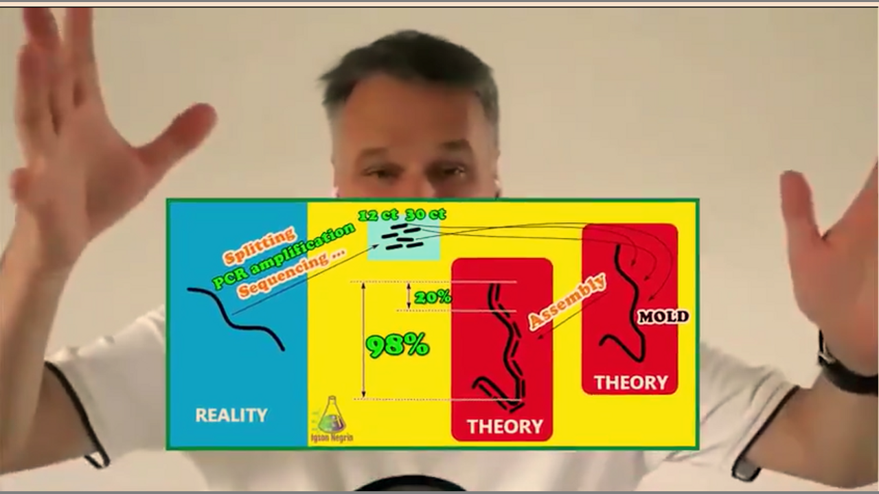 STEFAN LANKA X IGSON NEGRIN | ASSEMBLY & DIRTY PCR / MASH-UP! #SHORT ...