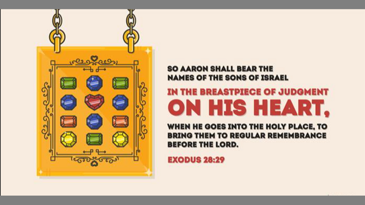 Exodus Chapter 28. The High Priest's Holy garments. (SCRIPTURE ...