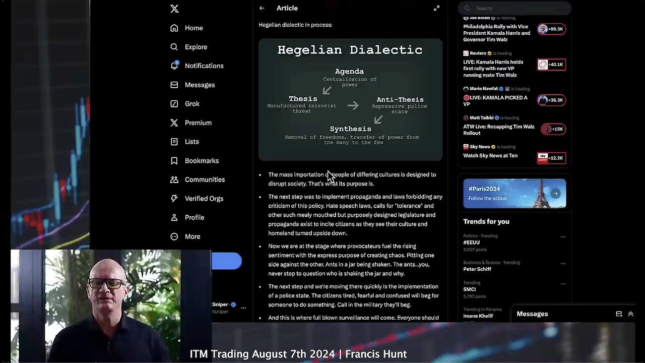 Hegelian Dialectic | "Thesis, Antithesis & the End Result Is the ...