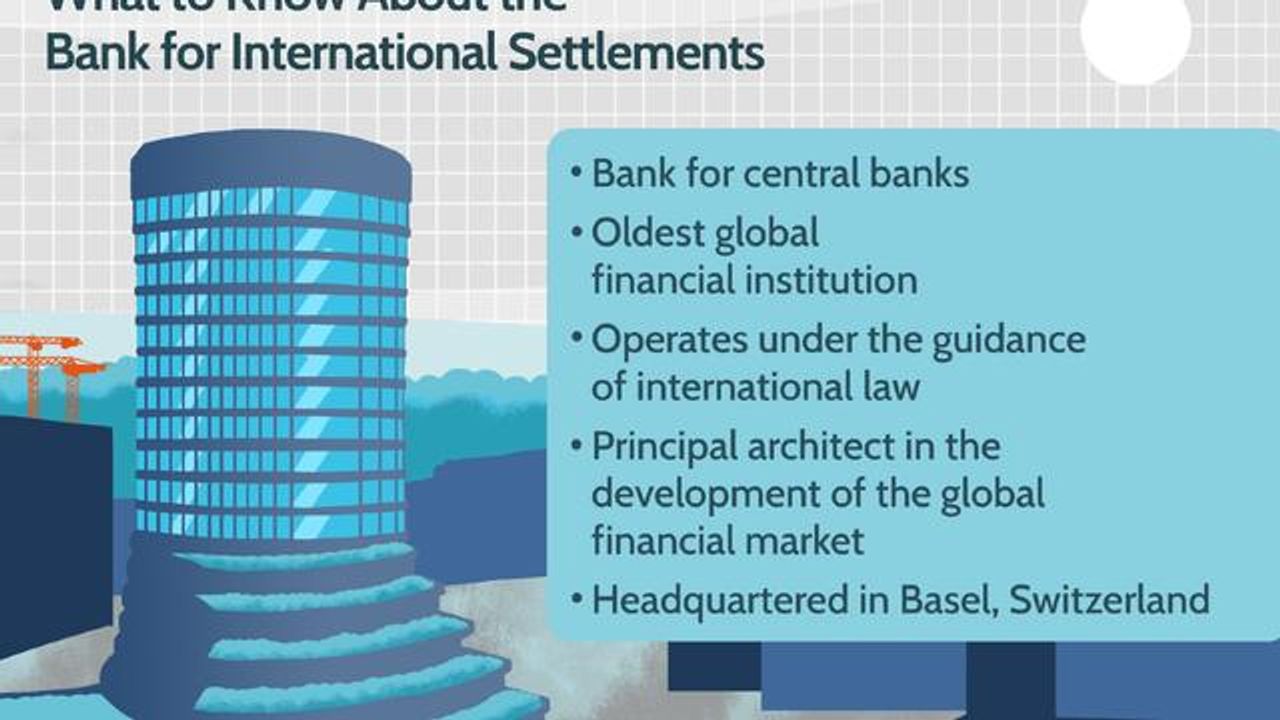 Head of the Snake Exposed - Bank of International Settlements - Central ...