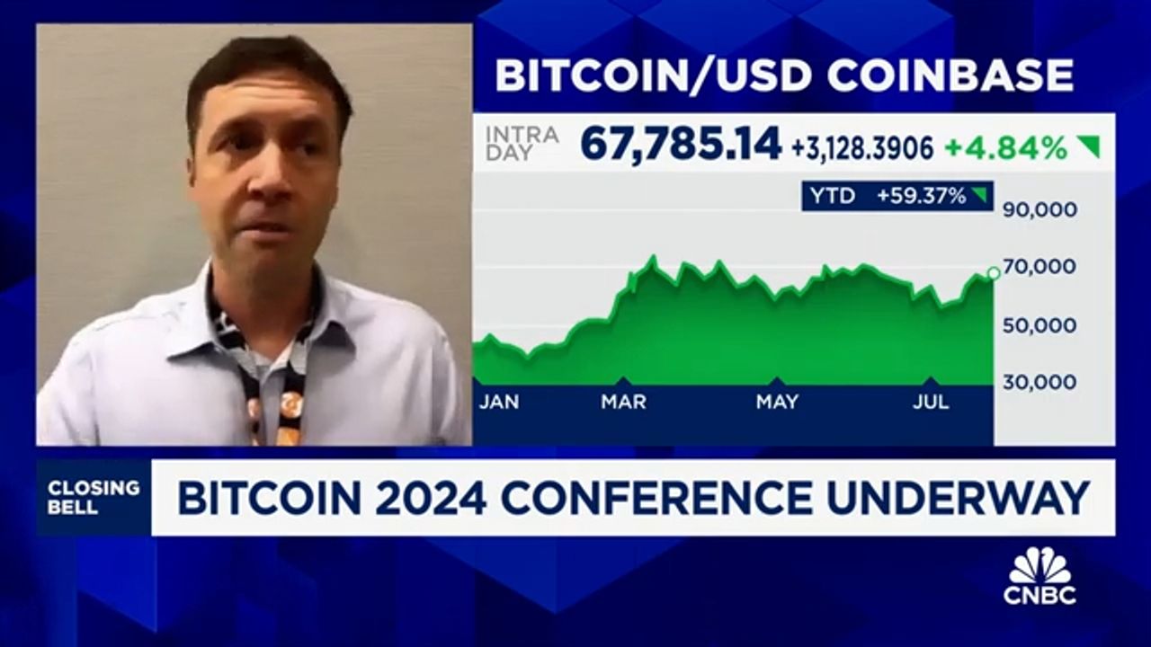 Bitcoin is the new global denominator for capital, says Miller Value's ...