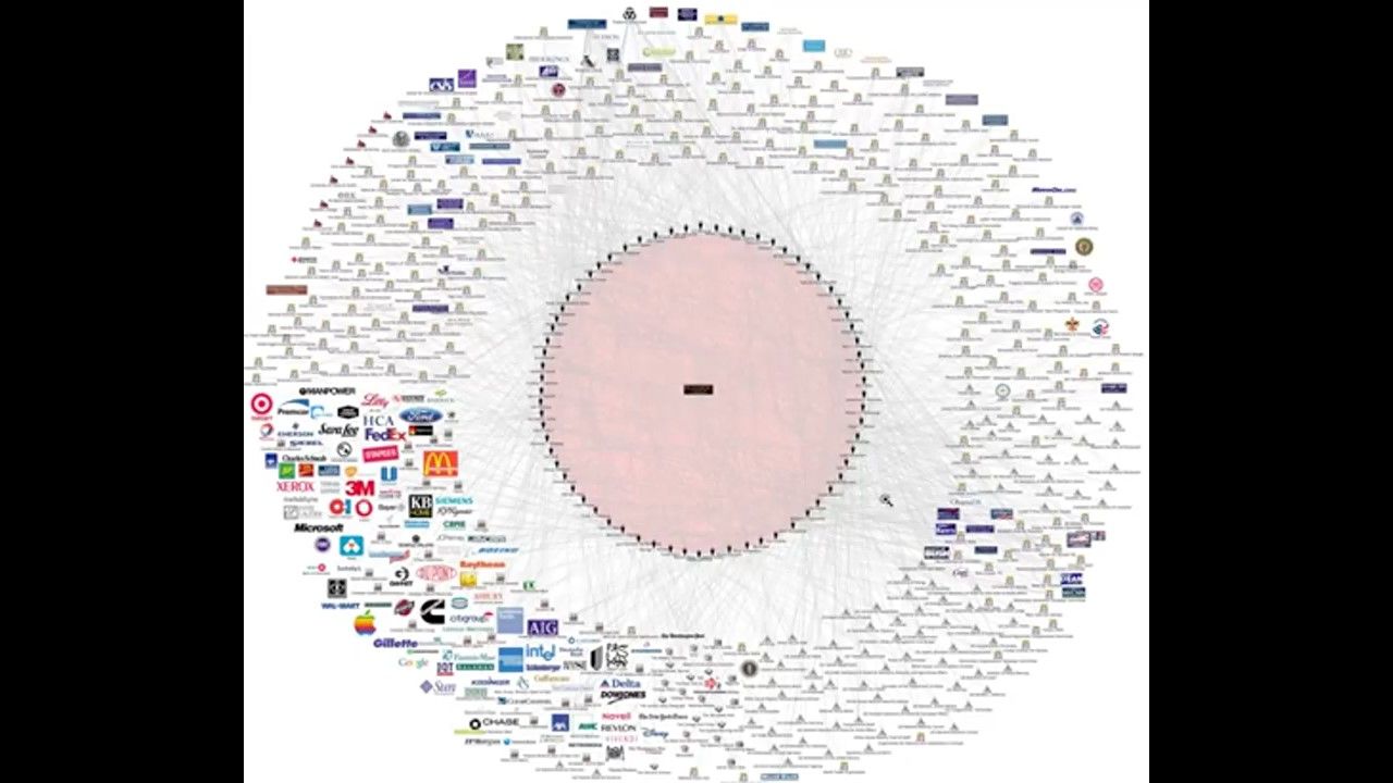 NWO: Bilderberg Group's connection to everything in the world ...