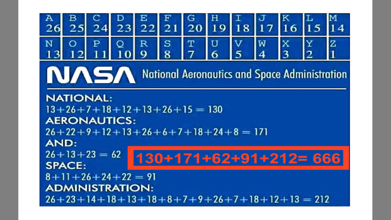 NASA undocking the dragON starsOFF / CGI show for the goats - Brighteon.com