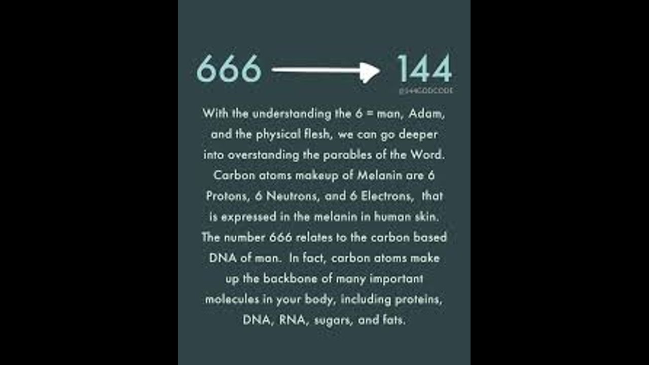 BEHOLD THE ENKI A(NT)I-CHRIST & MARK OF THE BEAST! PROOF OF SATAN'S ...